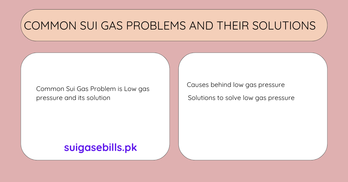 Common Sui Gas Problems and Solutions| Well Guided - sui gas bill